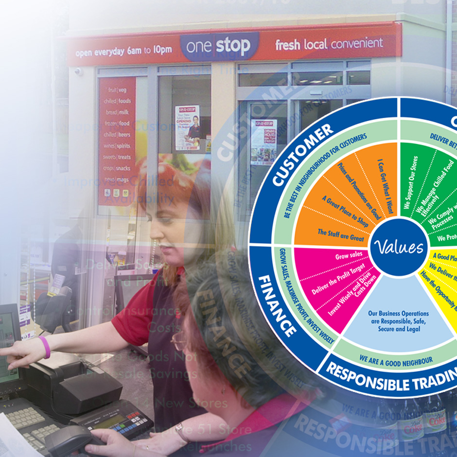 One Stop website | Nick Marsh Design